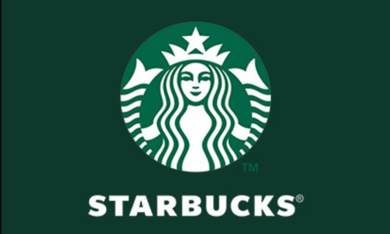 Starbucks SWOT Analysis: A Detailed Assessment